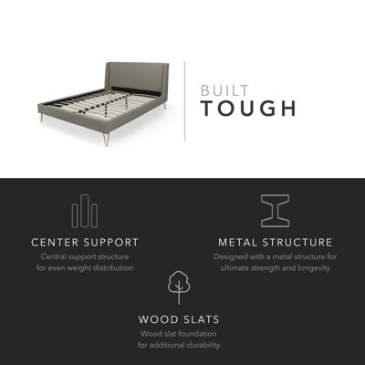 BlissfulNights Zoey Upholstered Wingback Bed & Reviews | Wayfair